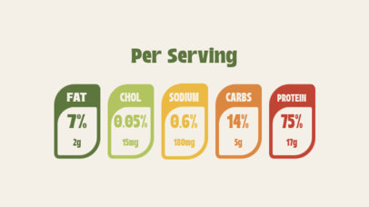 Placeit - Nutrition Facts Label Maker Featuring Colorful Emblems