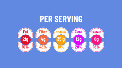 Placeit - Nutrition Facts Label Maker Featuring Customizable Food ...