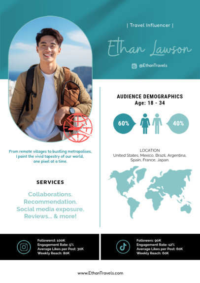 Placeit - Media Kit Maker for a Travel Influencer Featuring Social ...