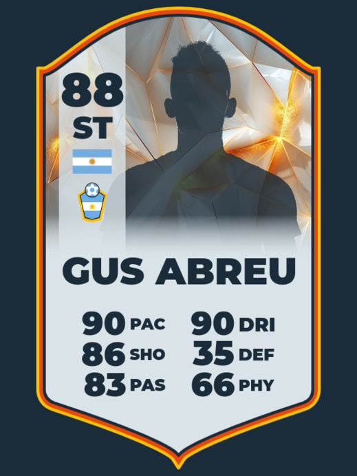 Placeit - Soccer Player Trading Card Design Template for Sports Fanatics